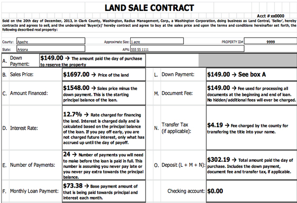 What Are Land Contract Terms